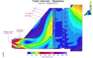 SCR Solutions - Expert Emission Solutions